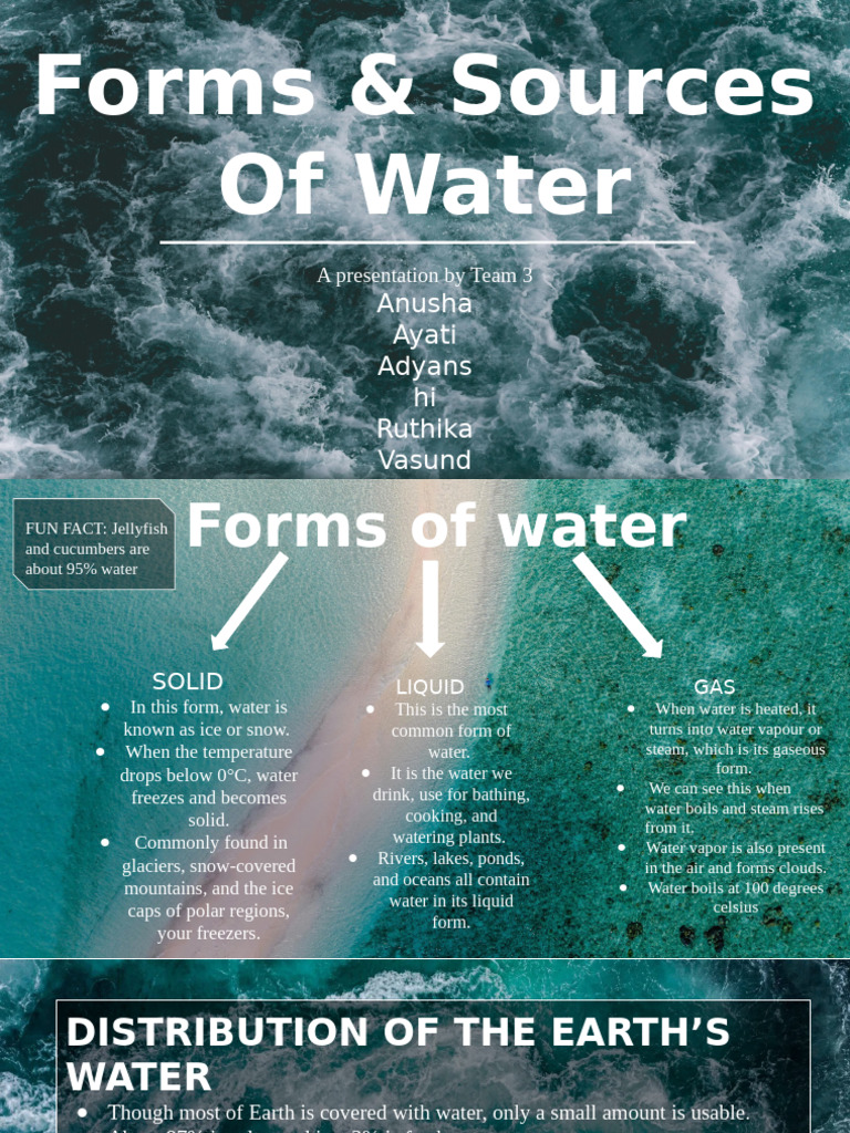 Forms and Sources of Water | PDF | Water | Groundwater