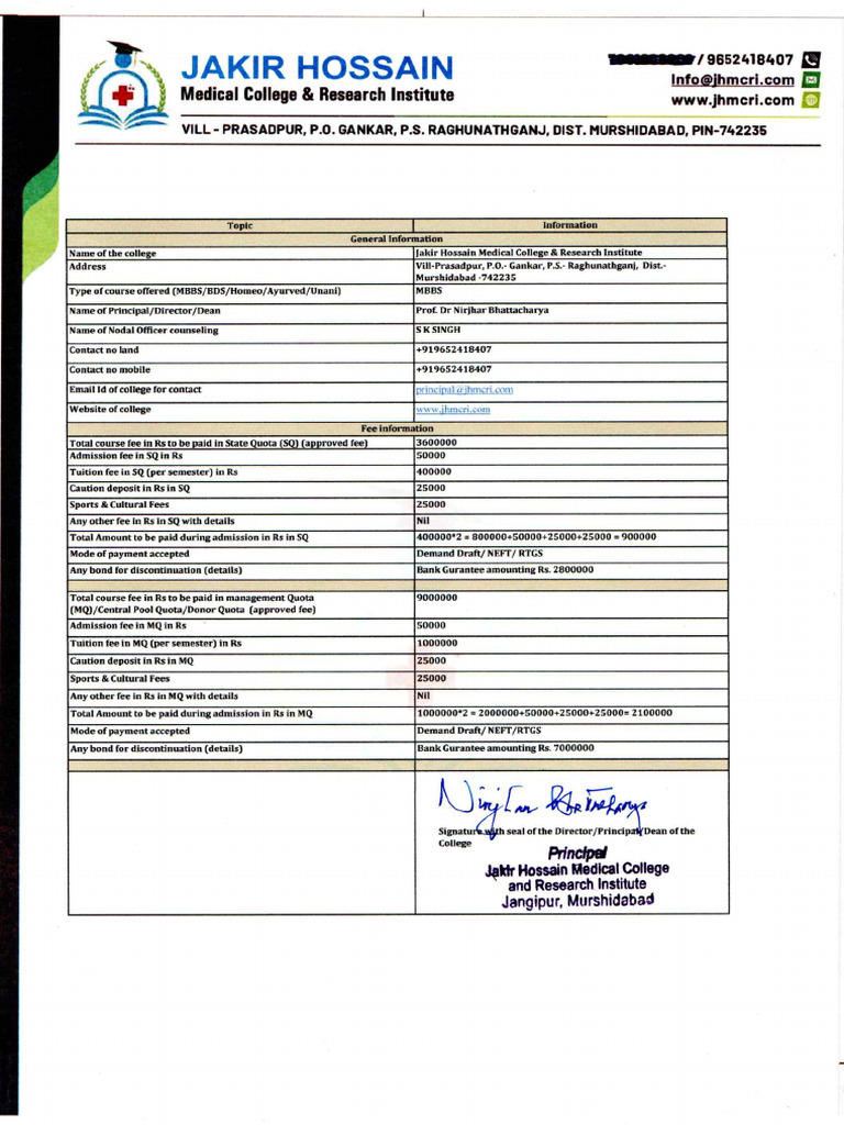 2024 25 MBBS Proposed Fee Structure | PDF
