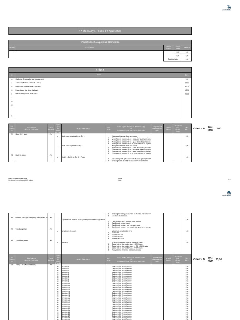Marking Scheme Metrology 2025 - Ver2 | PDF