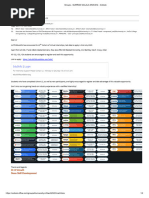 EduSkill Process Document | PDF