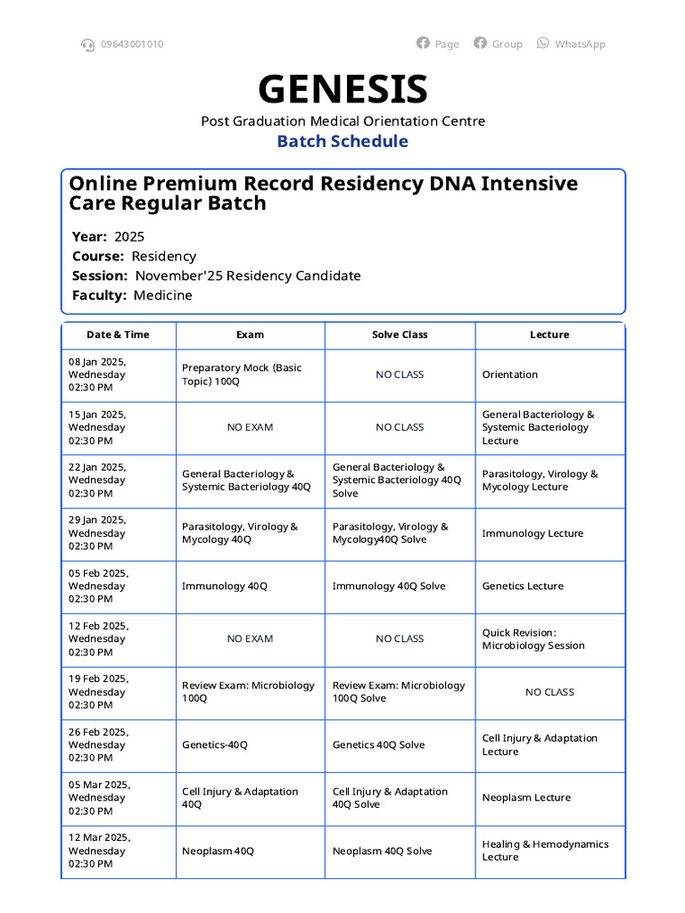 Genesis Residency 2025 Batch Schedule | PDF | Nephrology | Intensive ...