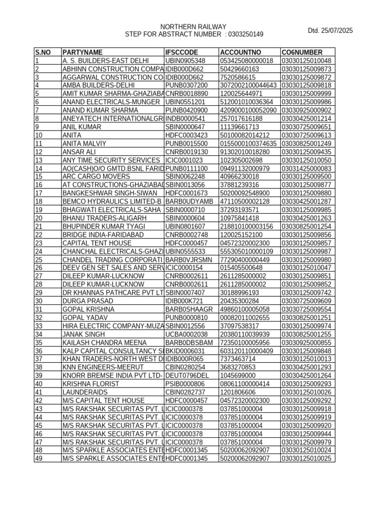 Pay Mode Abstract | PDF