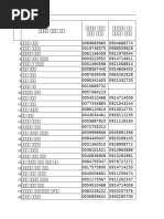 Operation Sheet Template Guide | PDF