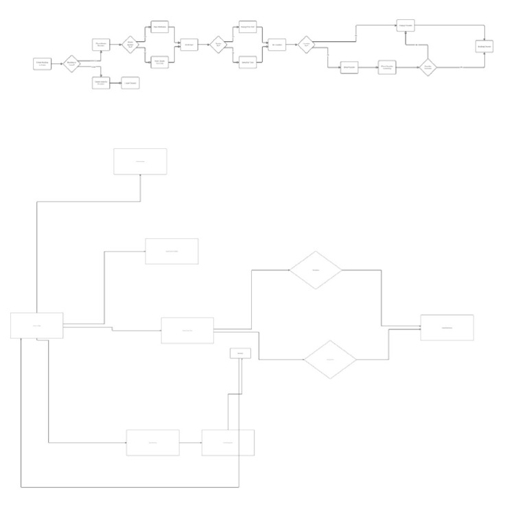 Flowchart | PDF