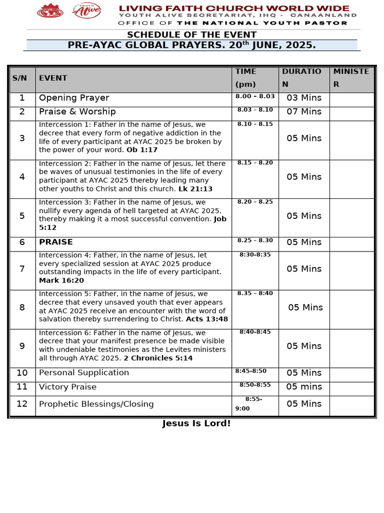 Pre - Ayac Global Prayers For 20th June 2025 | PDF | Systematic ...