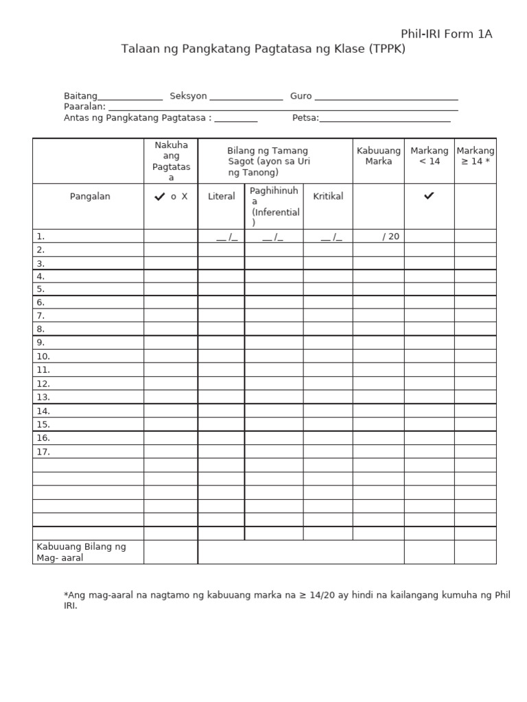 Phil IRI Scoring Sheet | PDF
