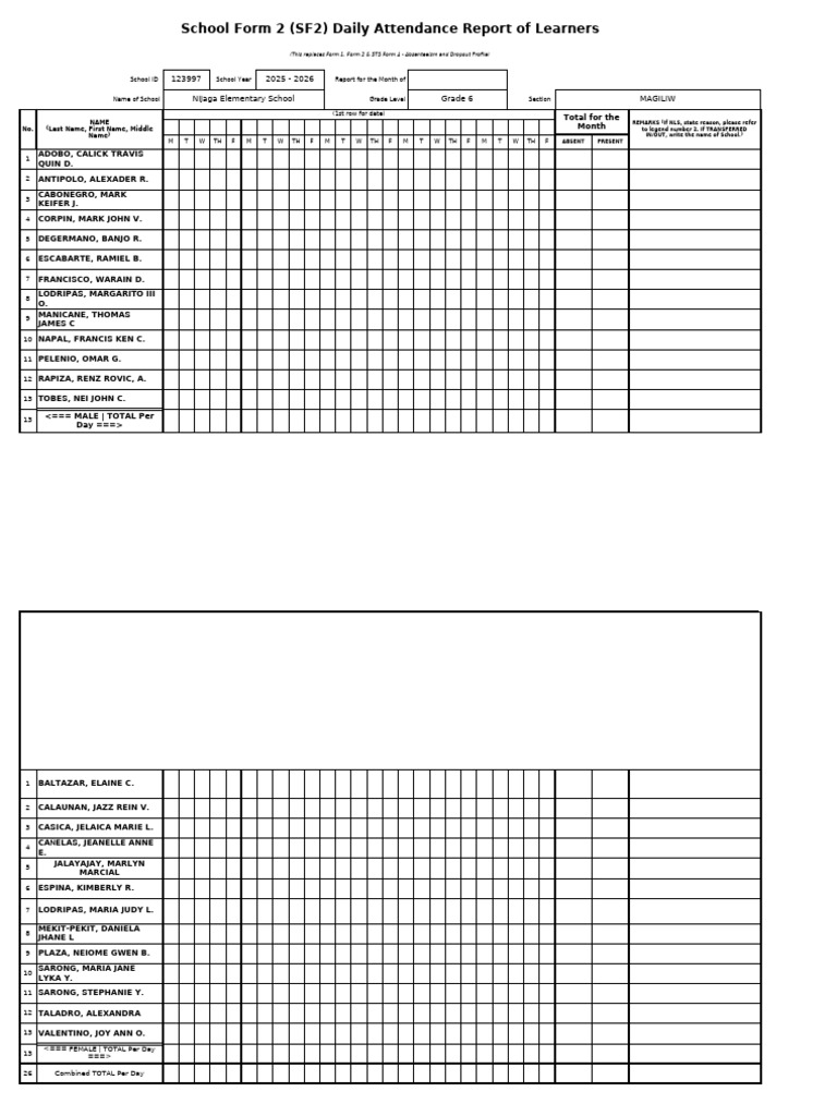SF2 - 2025 - Grade 6 MAGILIW 1 | PDF