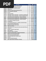 Labcorp Self Pay Pricing 2024 | PDF | Blood Plasma | Thyroid ...
