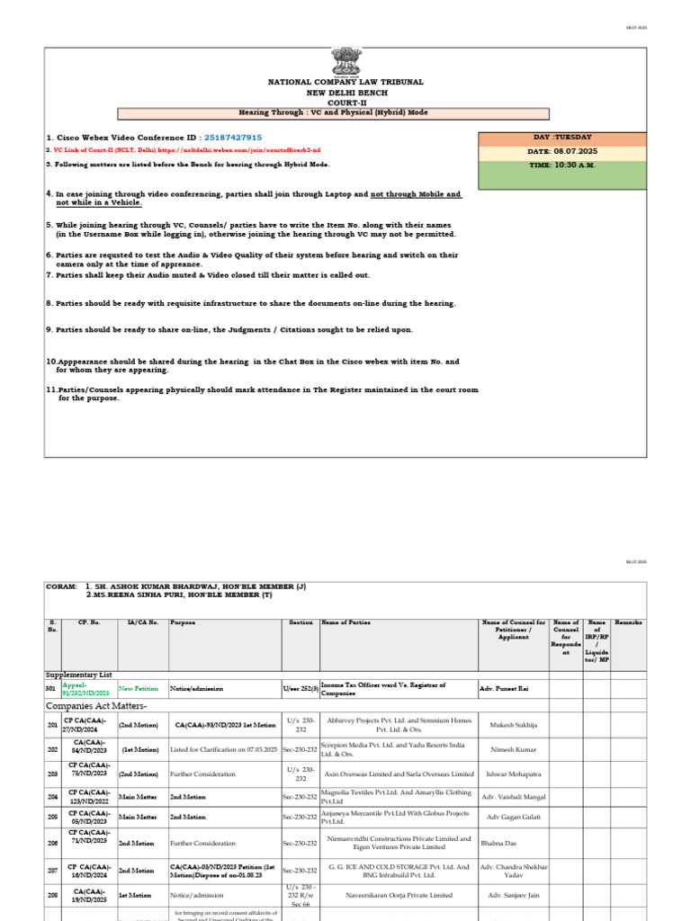 NCLT Delhi Cause List for 08.07.2025 | PDF