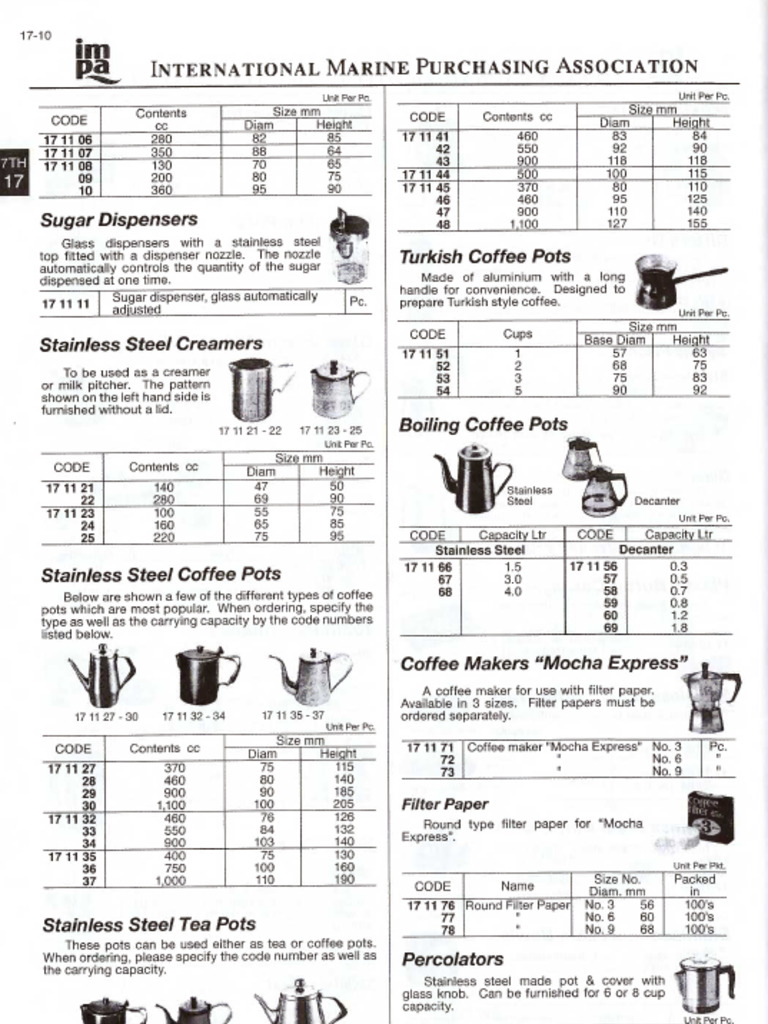 IMPA Marine Stores Guide 7th Edition 2018 62 | PDF
