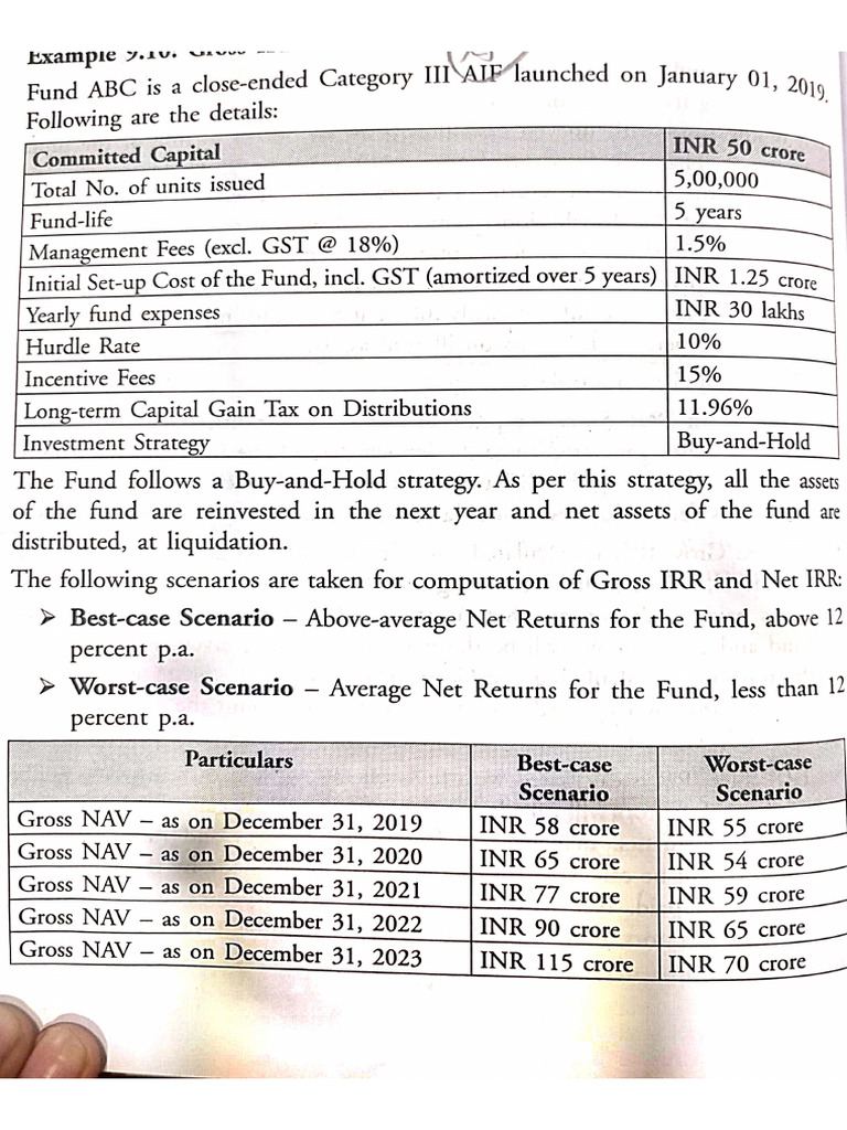 Gross and Net IRR | PDF