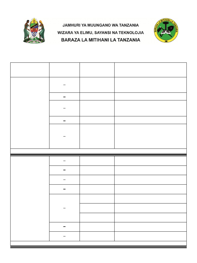 Sfna 2025 Exam Timetable | PDF