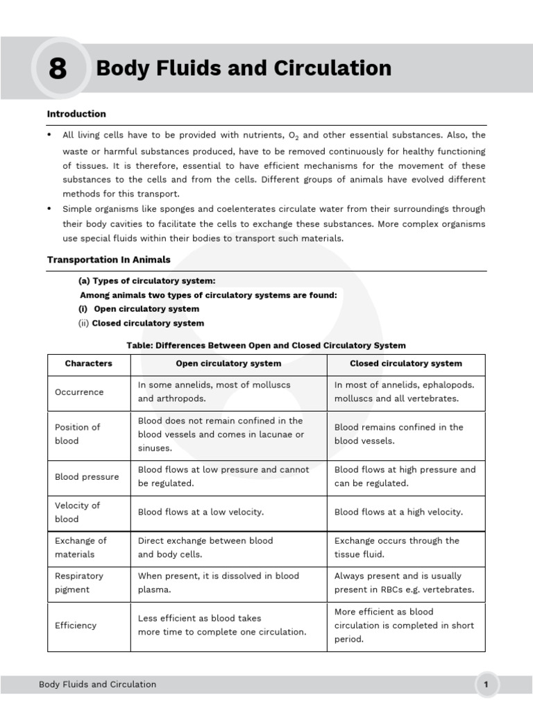 Body Fluids and Circulation 1753292545438 | PDF | Heart Valve ...