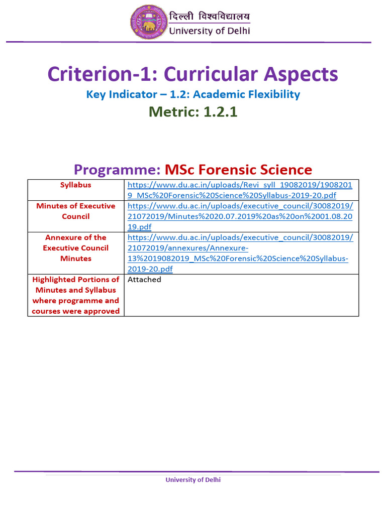 MSc Forensic Science Syllabus Overview | PDF | Postgraduate Education ...