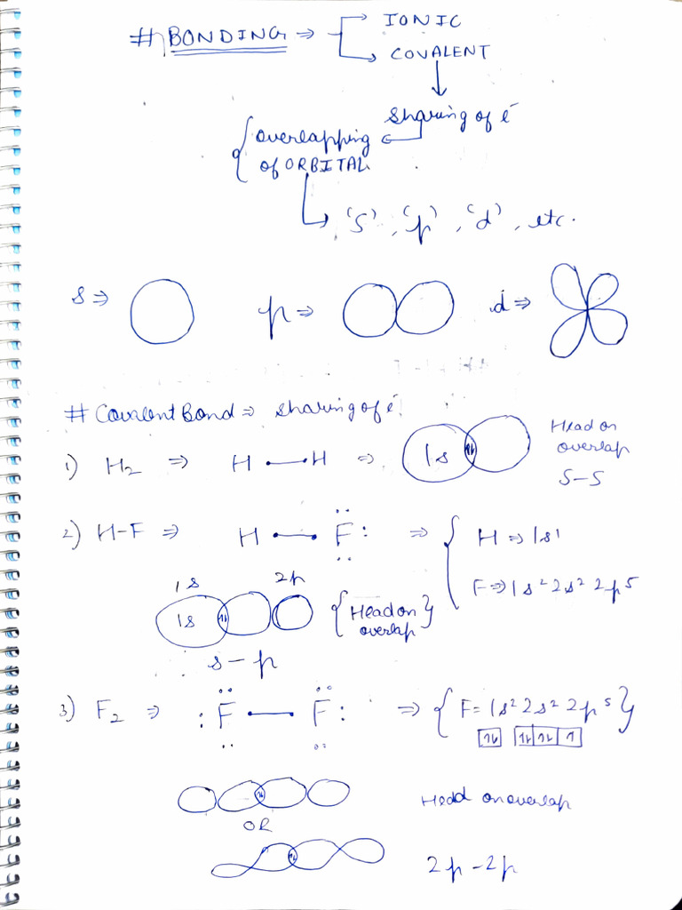 Adobe Scan 12 Jun 2025 | PDF