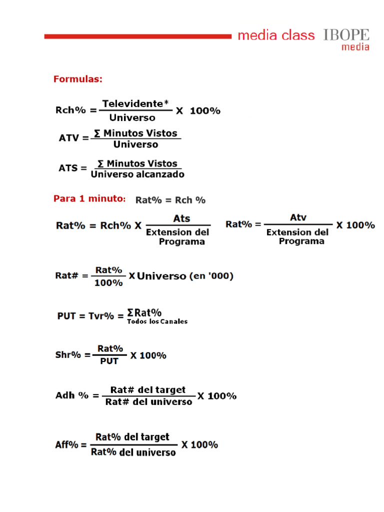 Formulas | PDF