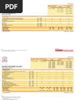 Service Maintenance Perodua - After Sales | PDF | Car | Private Transport