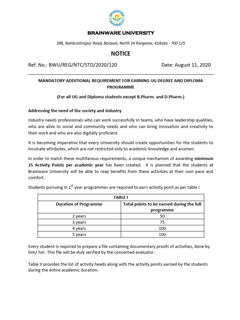 SenStudent Notice 2020-08-11 Activity Points | PDF
