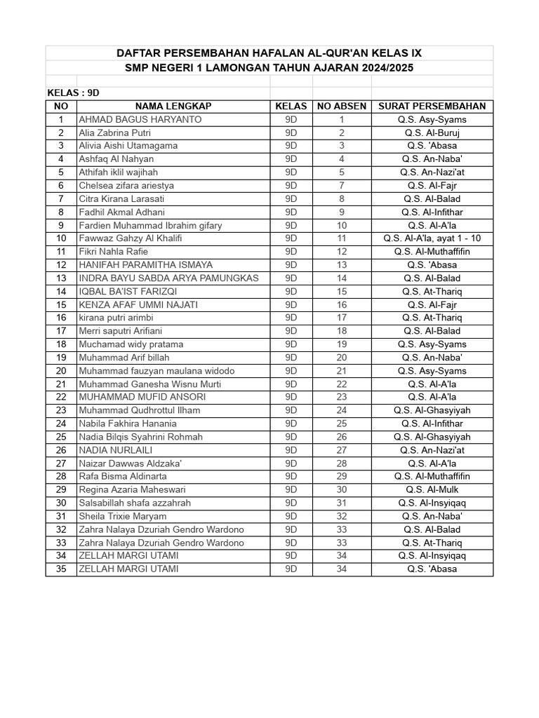 File Hafalan 9D | PDF