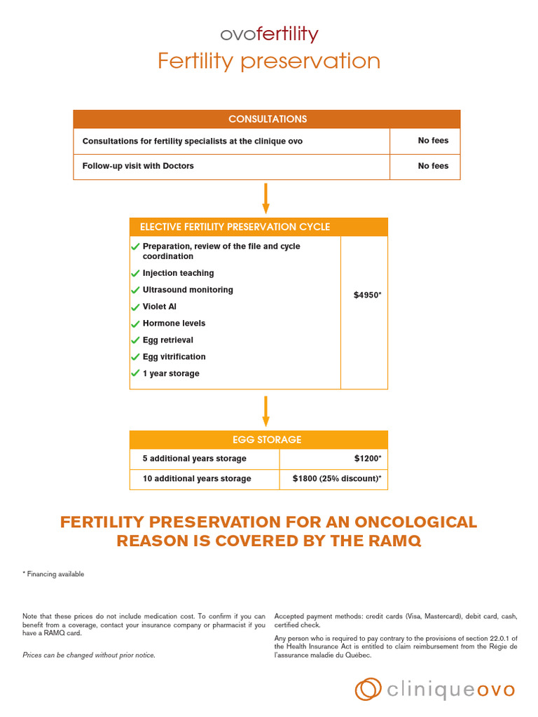 03 Preservation Fertilite Eng | PDF