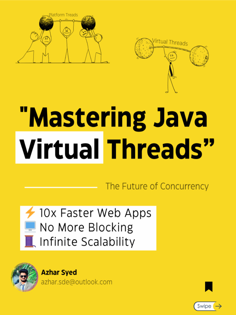 Mastering Jaa Virtual Threads by Azhar Syed 1742192164 | PDF