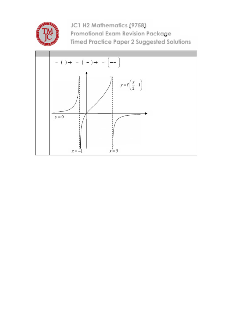 Timed Practice Paper 2 - Solutions | PDF | Trigonometric Functions ...