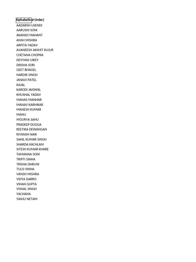 Alphabetical Name List | PDF