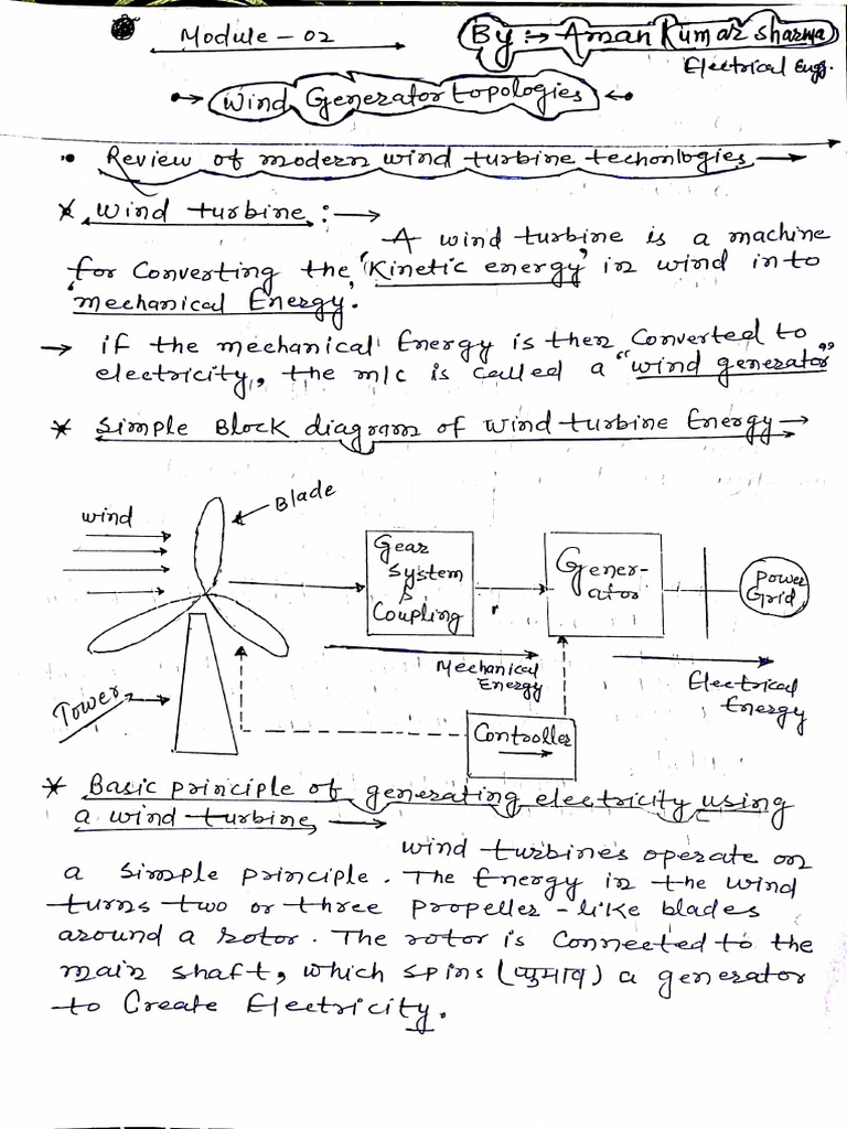 Solar and Wind (Module-02) | PDF