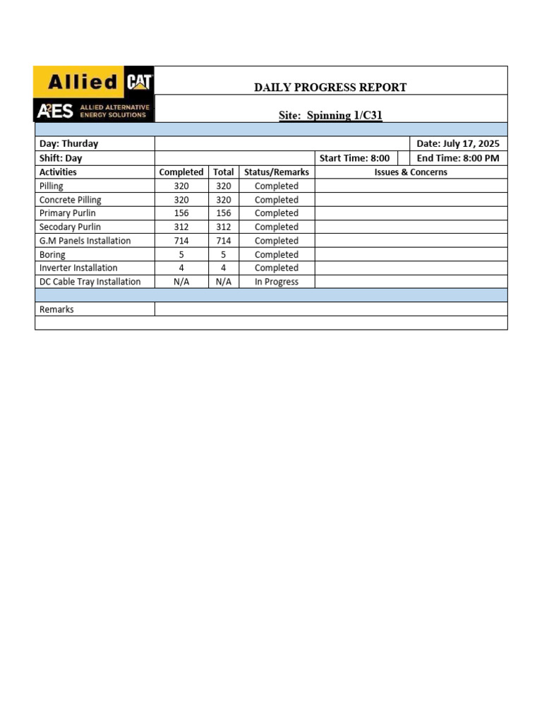 Sp. 1 - Daily Progress Report. | PDF