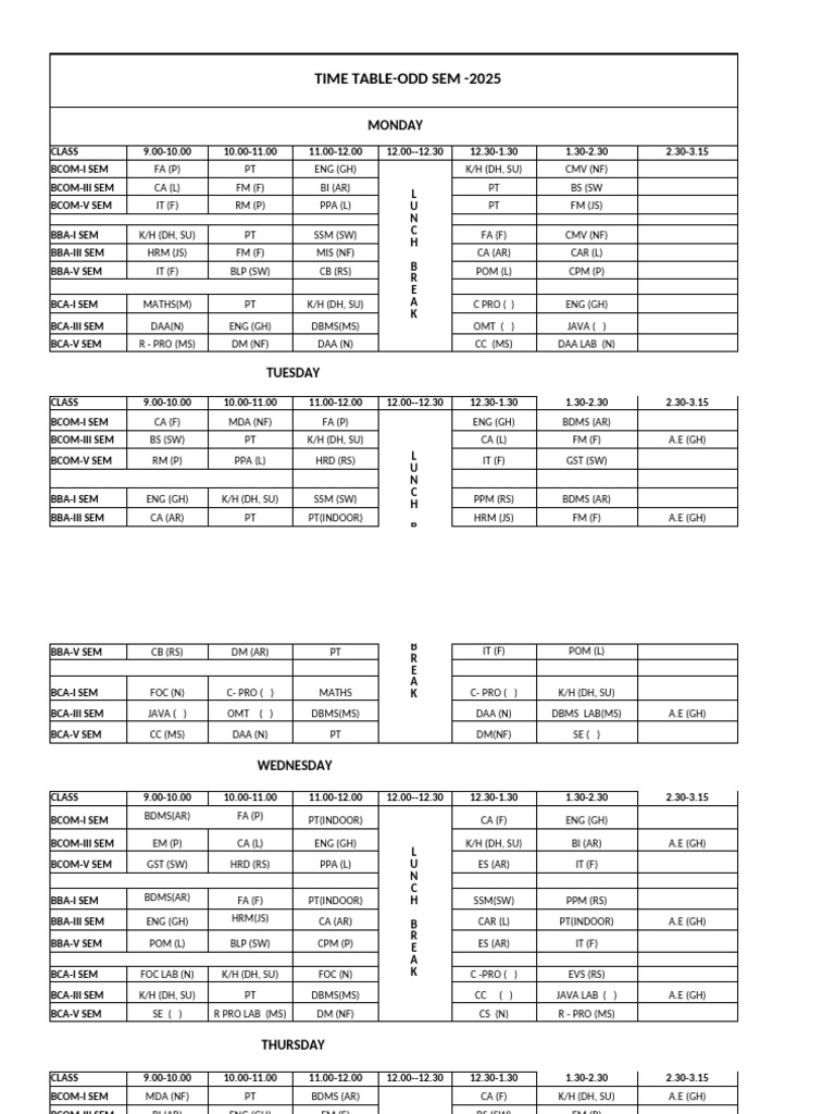 Master Timetable Odd Sem | PDF