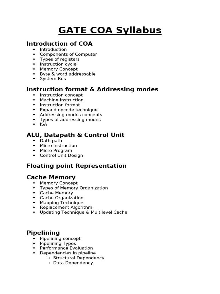 GATE COA Syllabus Overview | PDF
