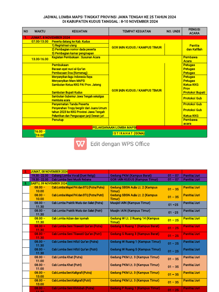 Jadwal Lomba MAPSI Prov. Jateng 2024 | PDF