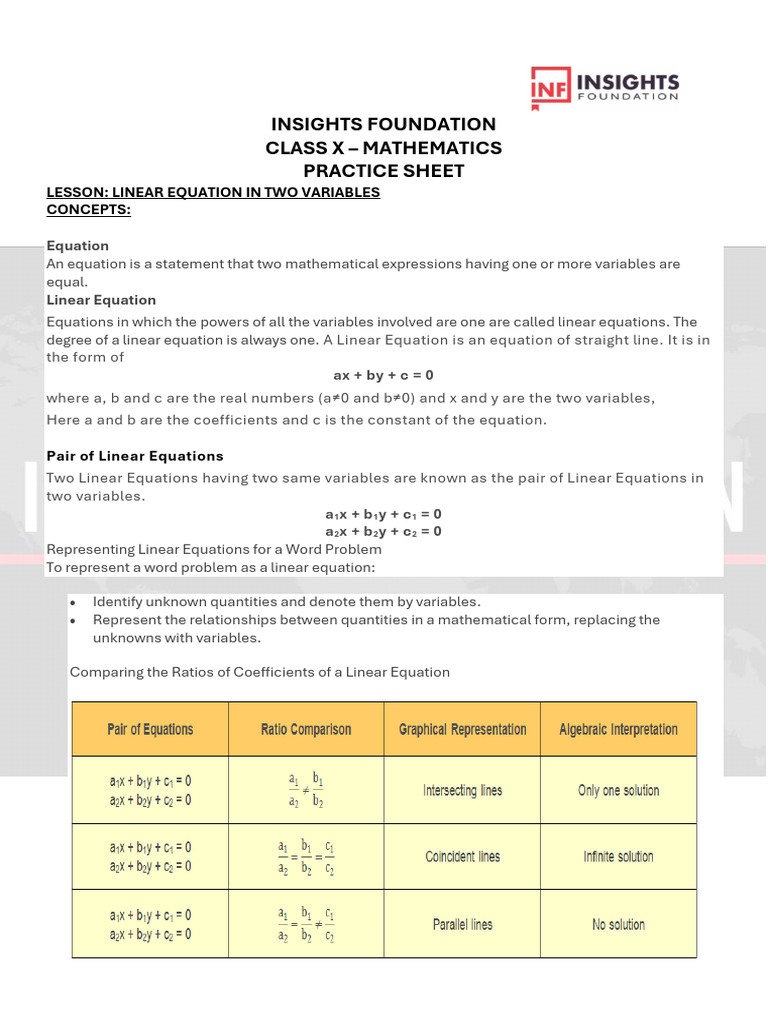 Class 10 Practice Sheet MATHS - Linear Equation in Two Variable | PDF ...