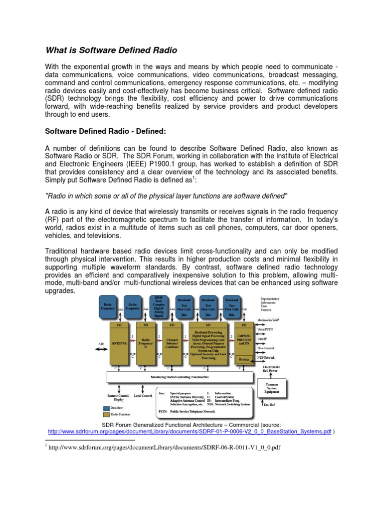Software Defined Radio | PDF