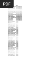 Punjab Distts. Pin and STD Codes | PDF