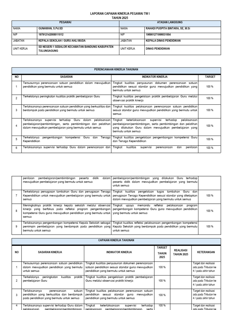 Laporan Kinerja Pegawai Pendidikan 2025 | PDF