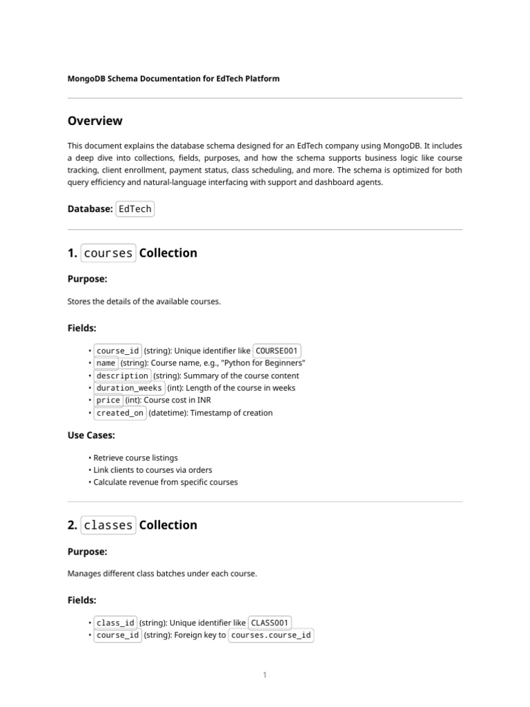 Edtech DB Schema Explained | PDF | Databases | Data
