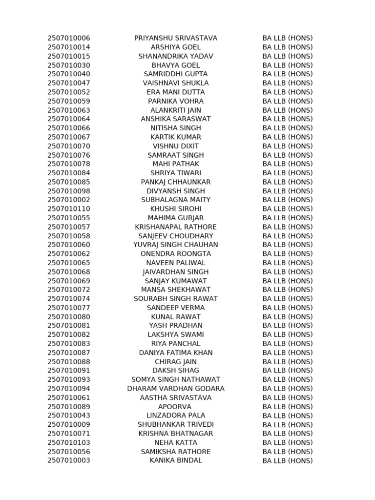 Room Allocation Induction Programme-2025 | PDF