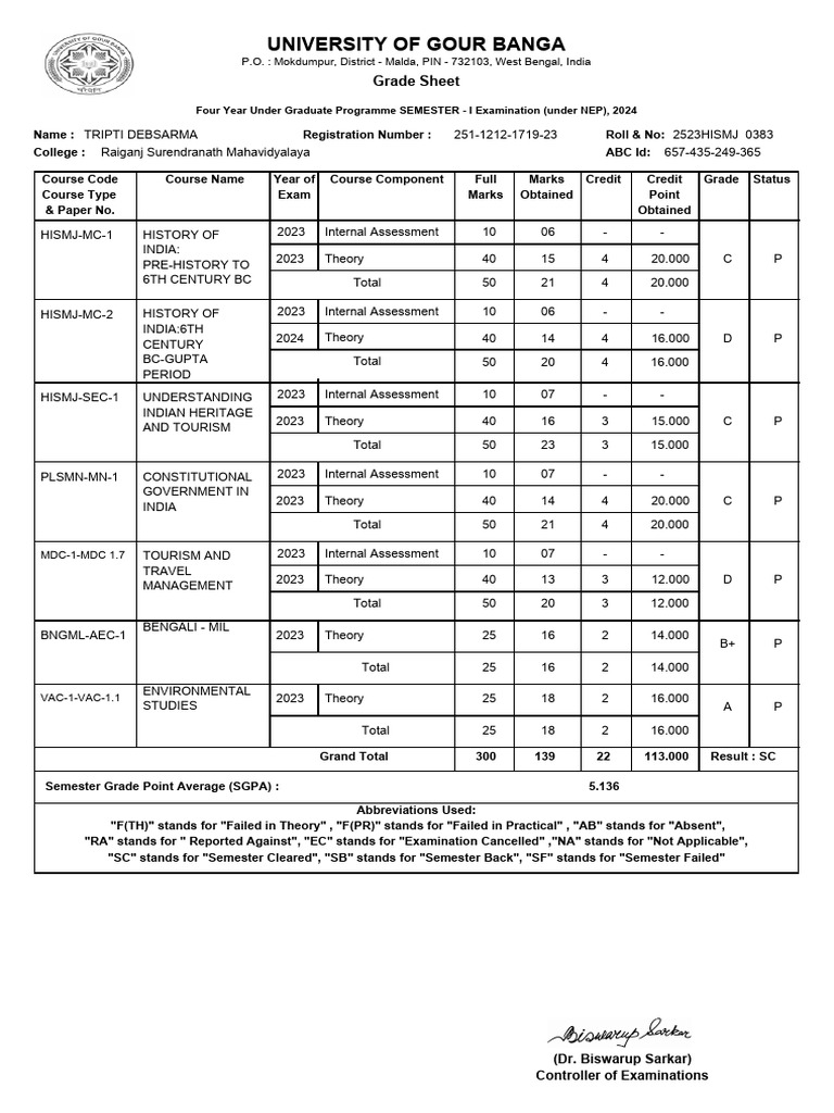 Grade Sheet 2523HISMJ0383 11-06-2025 21-04 | PDF | Educational Stages | Qualifications