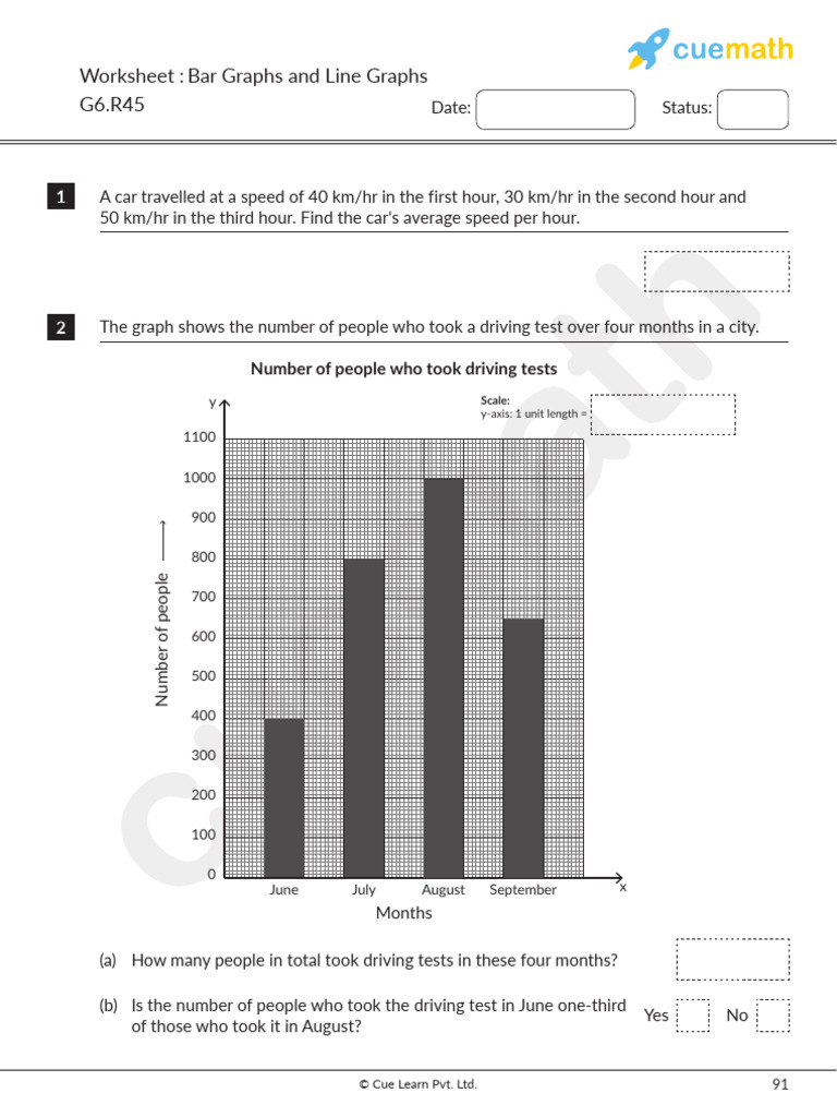 6th Grade Math Worksheet Bar Graphs and Line Graphs | PDF