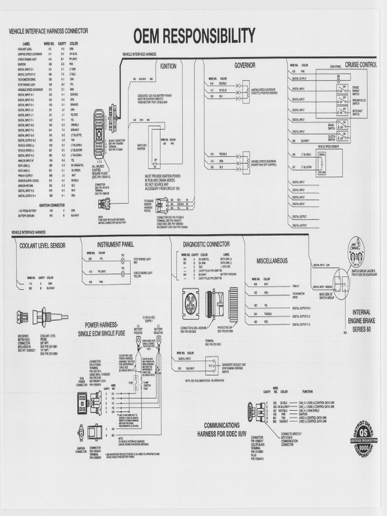 DDEC III To IV Wiring Diagram | PDF