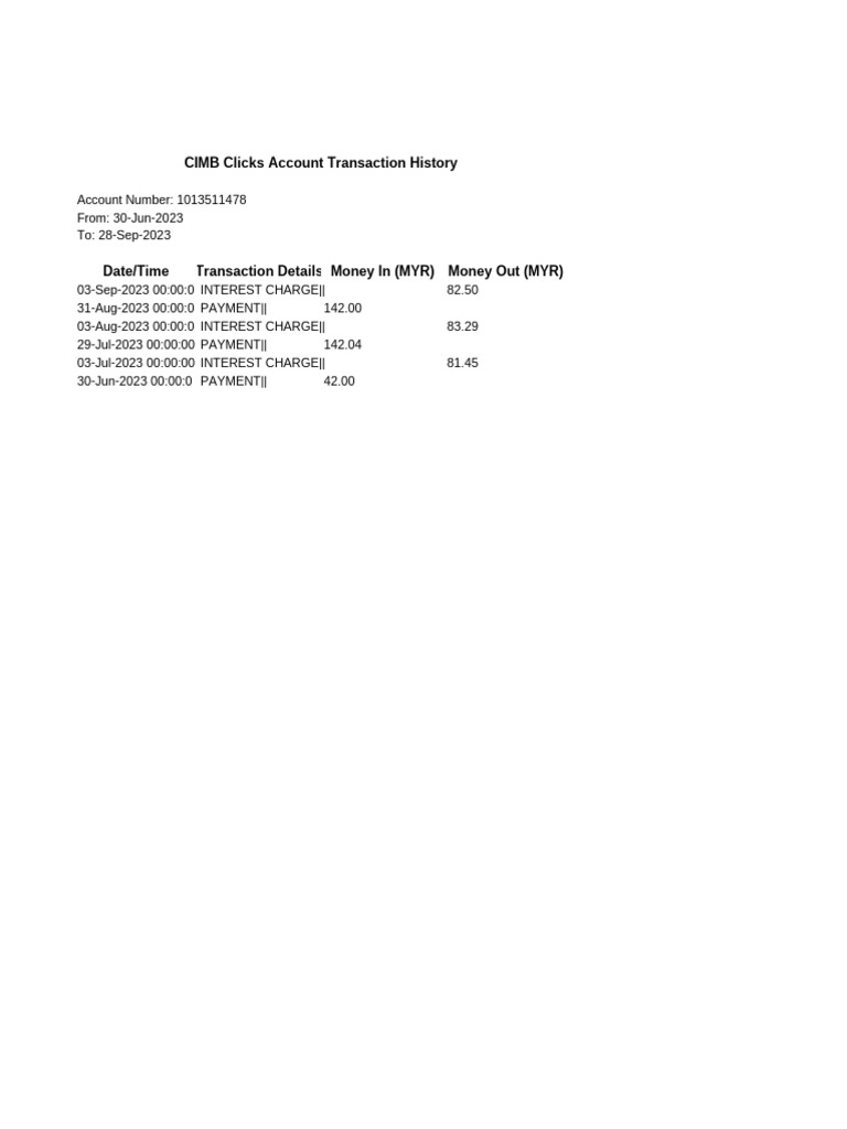 CIMB Clicks Transaction History Report | PDF
