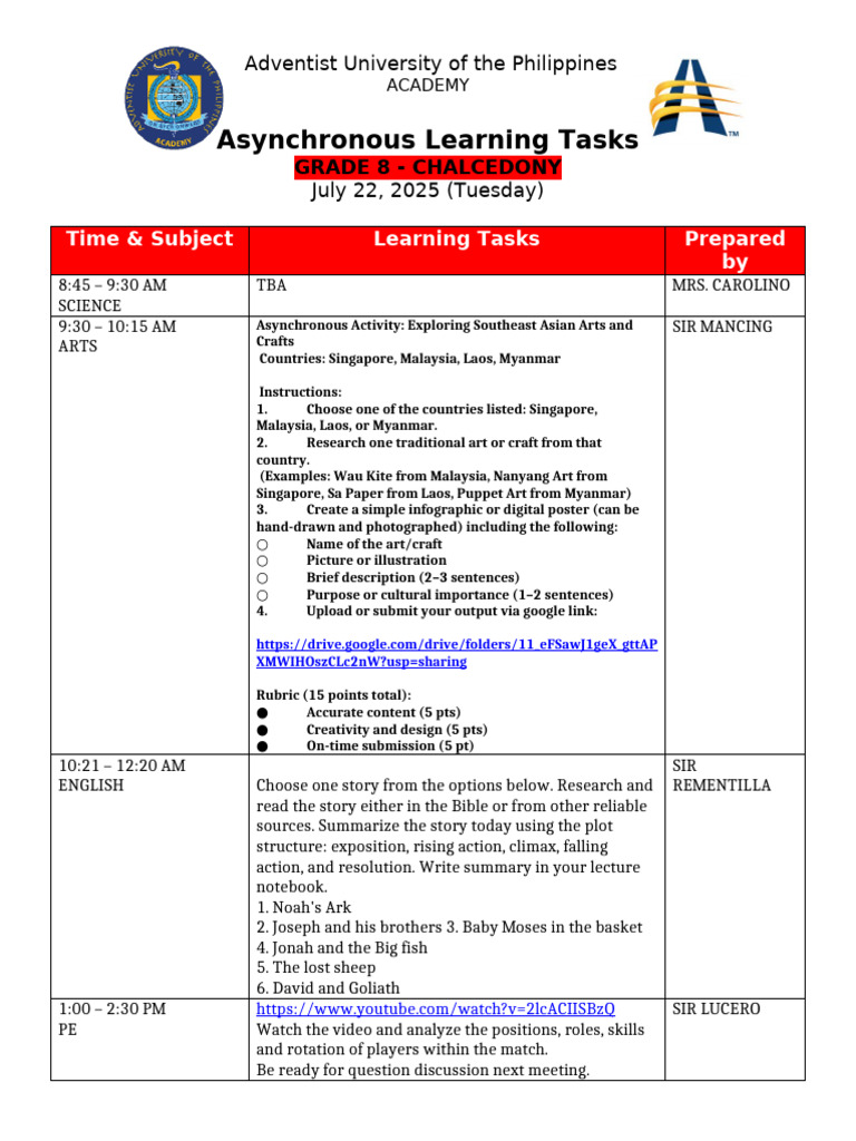 Grade 8 Asynchronous Learning Tasks | PDF