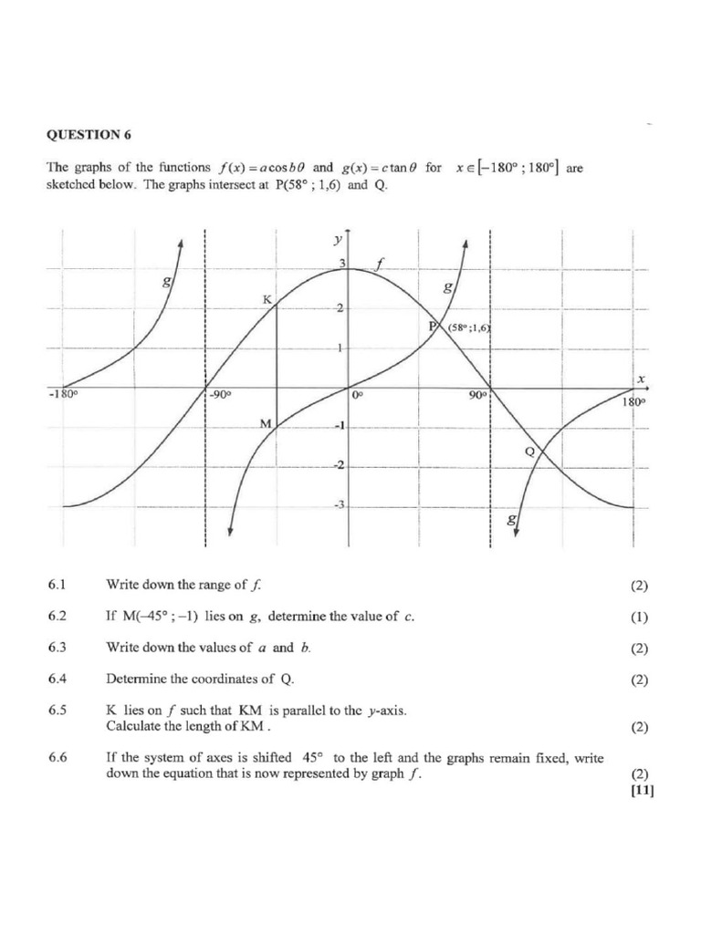 Trigonometric Functions GR 11 Practice Activities | PDF