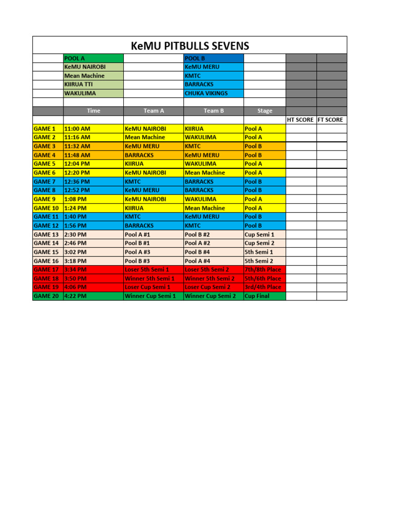 KeMU Pitbulls Sevens Match Schedule | PDF