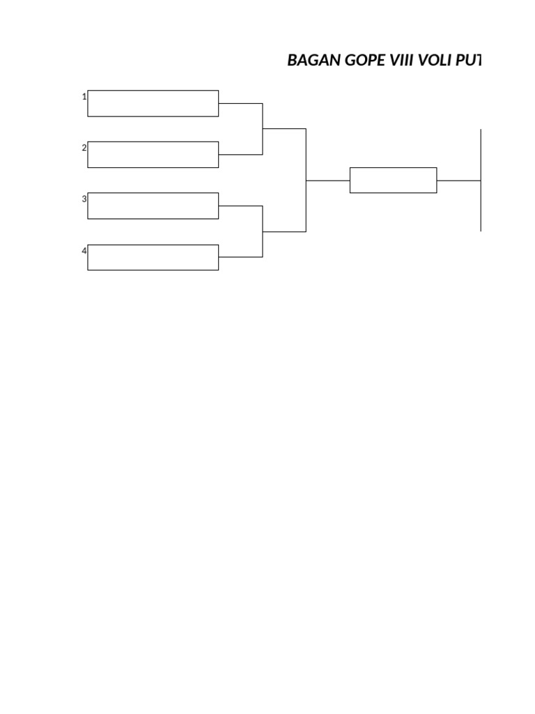 Bagan Voli Putri Gope 8 Oke | PDF