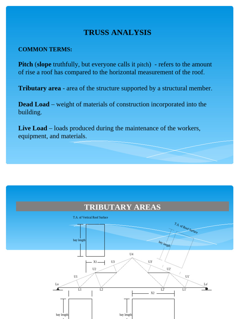 Truss Analysis: Key Terms and Calculations | PDF | Truss | Civil ...