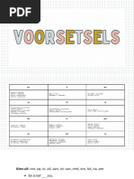 Soorte Sinne (Stelsin, Vraagsin en Bevelsin) | PDF