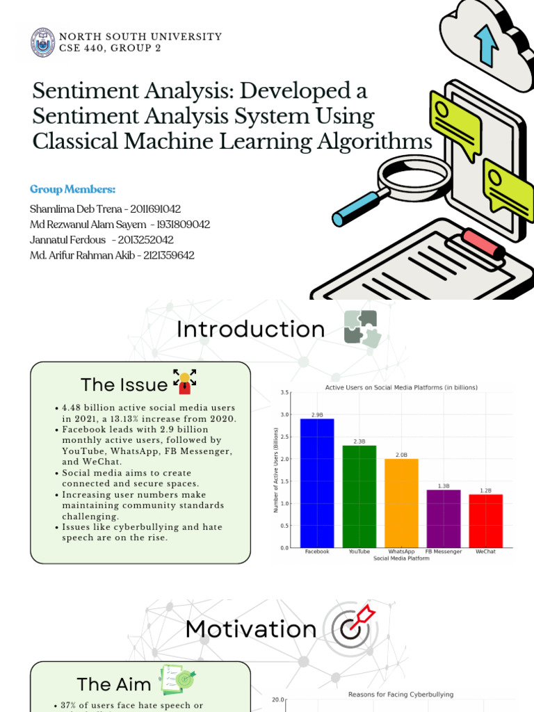 CSE440 G2 SentimentAnalysis | PDF | Support Vector Machine | Machine Learning