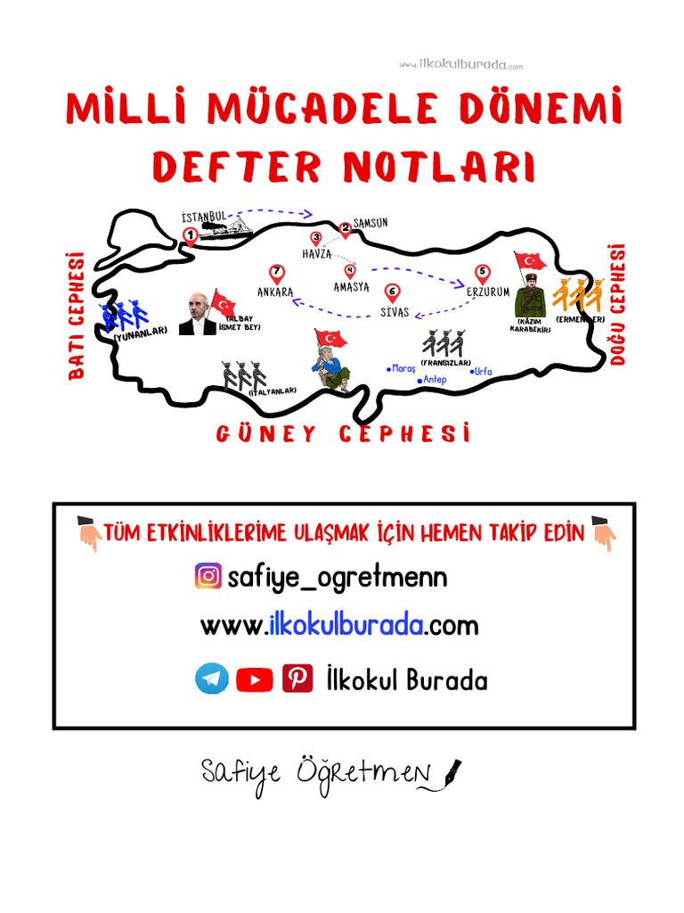 4.sinif Sosyal Bilgiler Milli Mucadele Donemi Ders Notlari | PDF